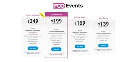 Fooevents Vs Wp Event Manager Which Is Better