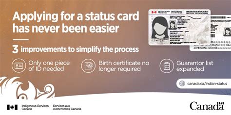 Amazing Info About How To Apply For Indian Status Officermember29