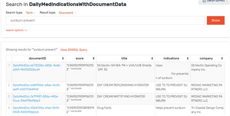 graphdb semantic text similarity for identifying related terms and documents ontotext