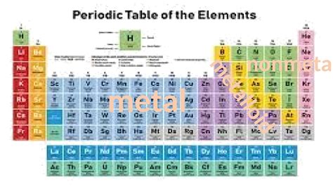 Binary Compound Naming And Writing Ppppp PPT