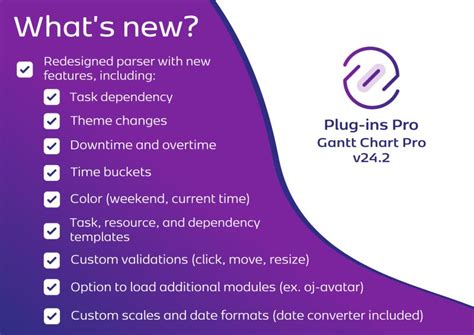 United Codes On Linkedin Orclapex Lowcode Plugins Oracleapex