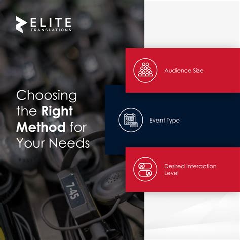Simultaneous Vs Consecutive Interpreting Explained