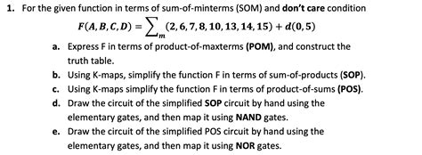 solved for the given function in terms of sum of minterms