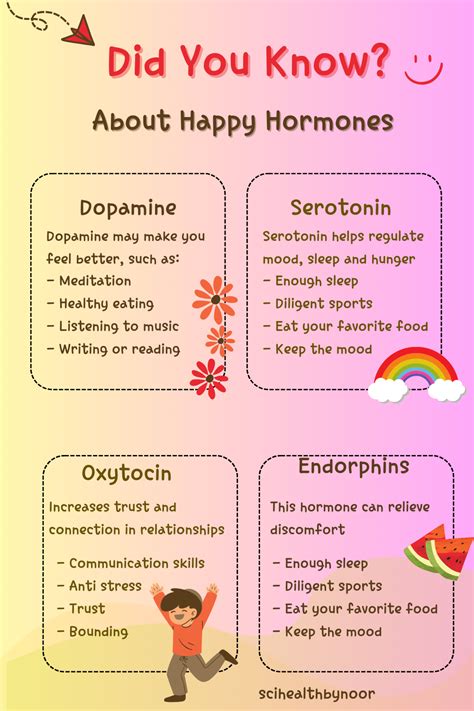 Boost Your Mood With The Power Of Happy Hormones