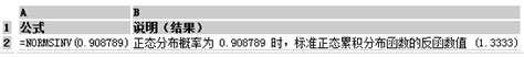 Normsinv返回标准正态累积分布函数的反函数 Excel杂文