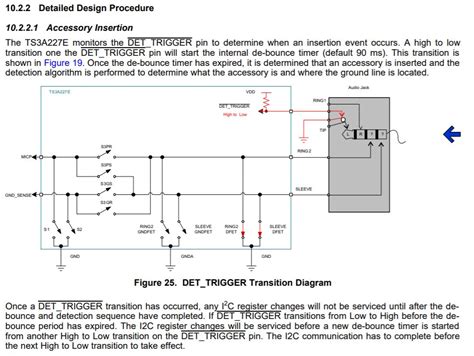 TS3A227E Asking For The TS3A227E Schematic Review Switches Multiplexers Forum Switches