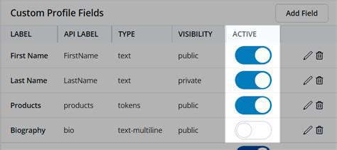 custom profile fields the success community