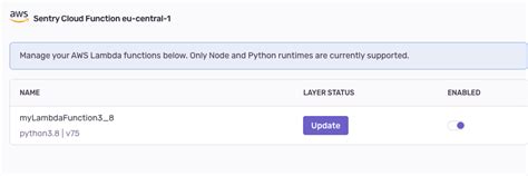 Aws Lambda