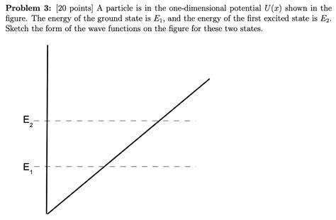 Solved Problem 3 20 Points A Particle Is In The Chegg Com