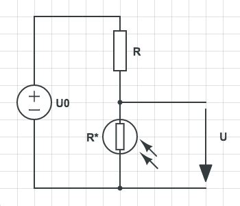 Choosing A Voltage Divider Resistor For A Light Dependent Resistor Markus Thill