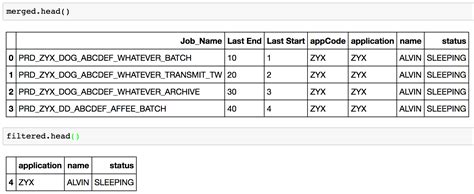 Pandas Python Merge Returns Valueerror Can Not Merge Dataframe With