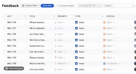 The Various Aspects Of A System Of Engagement Colab Jos Voskuil S Weblog