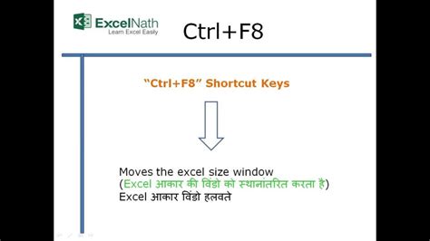 Qué hace Ctrl F8 en Excel Adcod