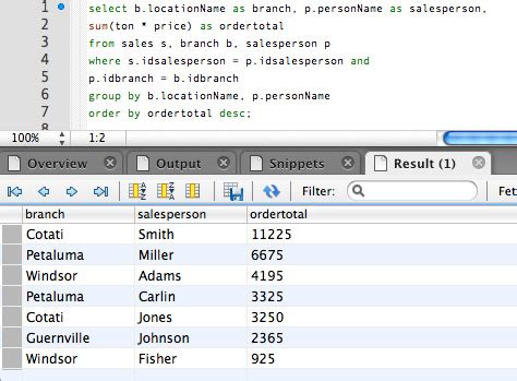 How To Create A Simple Dynamic With Php And Mysql Workbench Infoupdate Org