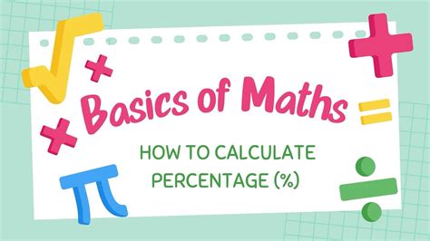 Master The Basics Of Maths How To Calculate Percent YouTube