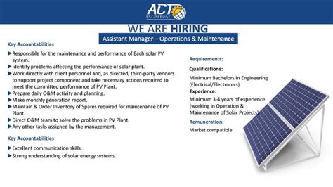 Ayesha Kanwal On Linkedin Hiringalert Assistantmanager Operations