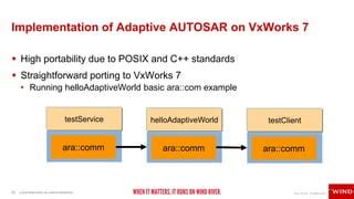 Developing Safety Autonomous Driving Solutions Based On The Adaptive AUTOSAR Standard PPT
