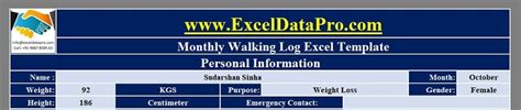 Download Monthly Running Log With Charts Excel Template ExcelDataPro