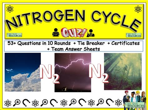 Nitrogen Cycle Science Quiz Teaching Resources