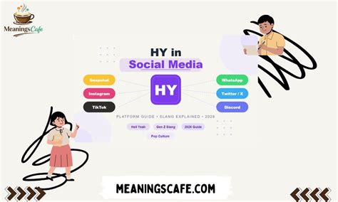 What Does Hy Mean In Text Hell Yeah Or Hi — Full Guide 2026