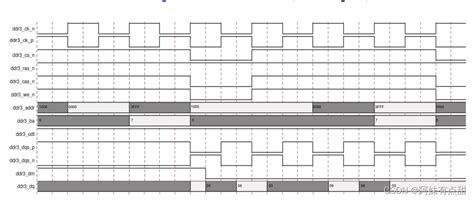 【zynq】ip核ddr4sdrammig的详细介绍ddr4 Mig Csdn博客 【zynq】ip核ddr4sdrammig的详细介绍ddr4 Mig Csdn博客