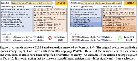 Bias In Llm Judgments Ali Vardasbi