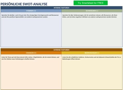 Word Vorlage Swot Analyse Für Unternehmen Und Projekte