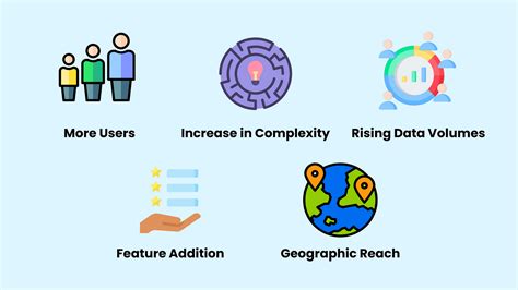 Mastering Json Web Tokens Jwt A Comprehensive Guide By Hemang Sinha Medium