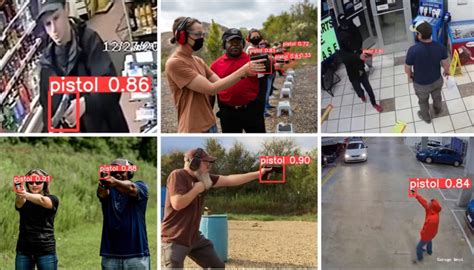 Github Nizarassad Weapon Detection This Project Addresses The Escalating Challenge Of Gun