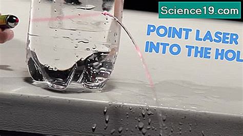 Научни експерименти с призми 💫 Научно Популярен Мултимедиен Портал 2025