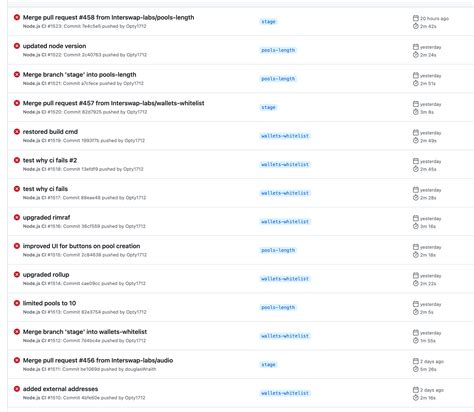 Builds Fail In Github Actions · Issue 840 · Actionssetup Node · Github