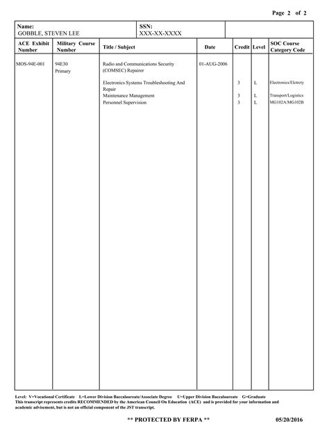 Army Transcript Summary Pdf