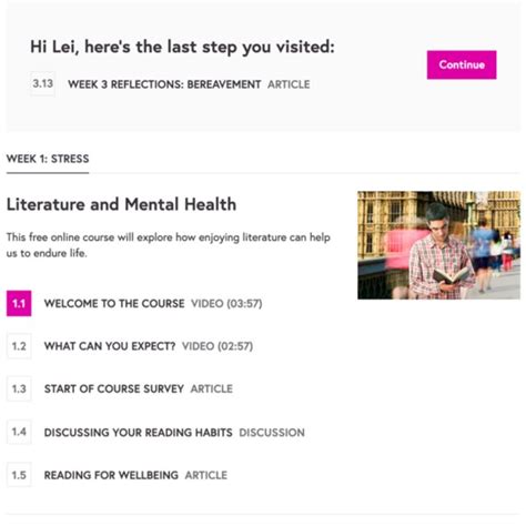 Futurelearn User Interface The Course Structure Page Download Scientific Diagram