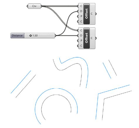 Offset Curve To Both Sides In Grasshopper A Step By Step Guide Hopific