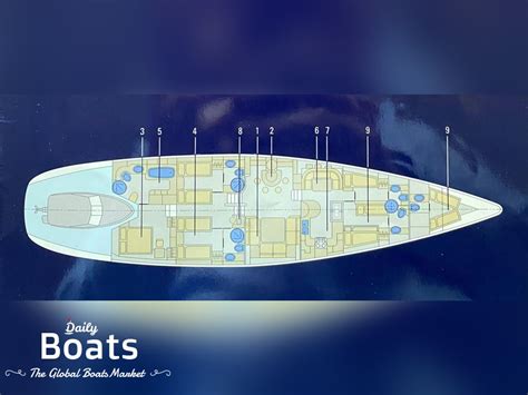 1988 Jongert 2800s For Sale View Price Photos And Buy 1988 Jongert