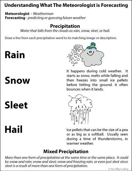 What Are The Different Types Of Weather Forecasting The Punsa And Punsi