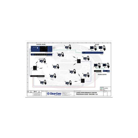 ClearCom PS Encore Intercom System Channel RU Power Supply