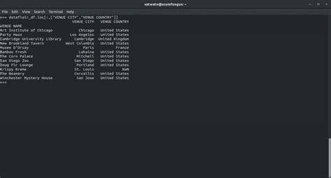 Pandas Index Select Data Tricks To Solve Any Query DataFlair