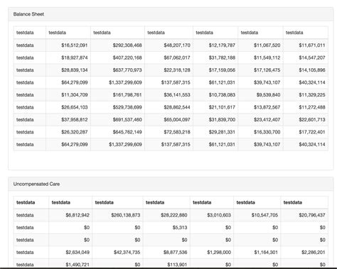 Javascript Convert Multiple Tables Within Different Div Tags Into