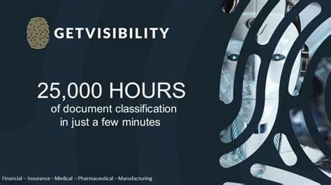 Getvisibility On Linkedin Azure Infosec