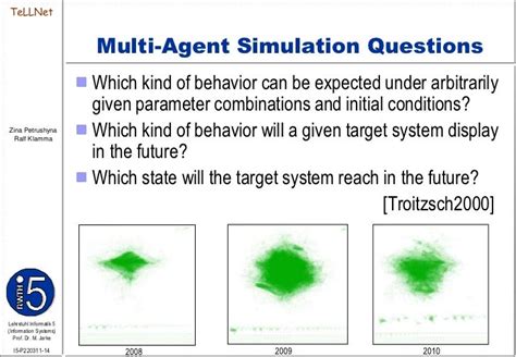 Evaluation Of Recommender Technology Using Multi Agent Simulation