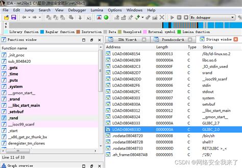 从零开始学逆向：理解ret2libc 1ret2libc1 Csdn博客