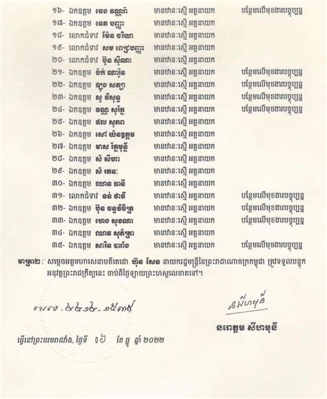 ព្រះមហាក្សត្រ ត្រាស់បង្គាប់ដំឡើងឋានៈដល់សមាជិកក្រុមលេខាសម្តេចតេជោ ហ៊ុន សែន ចំនួន ៣៥រូប
