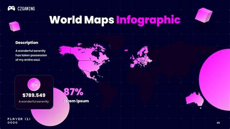 Game Review PowerPoint Template MasterBundles