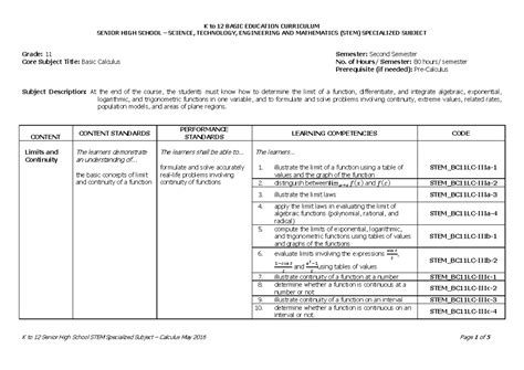 Stem Basic Calculus Curriculum Guide Senior High School Science Technology Engineering And