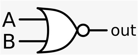 Picture Input Or Gate Symbol PNG Image Transparent PNG Free Download On SeekPNG