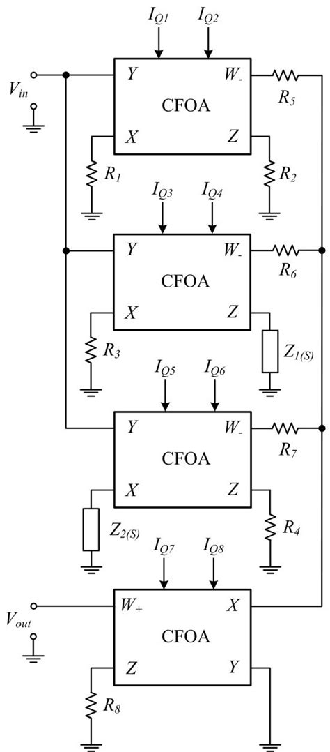 Analogue Fractional Order Pi D Controller Download Scientific Diagram