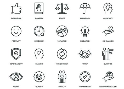 How To Discover Your Core Values Care2 Healthy Living Pictogram