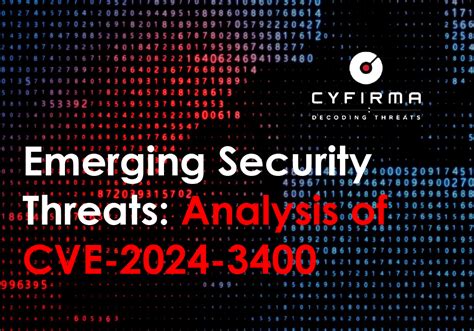 Emerging Security Threats Analysis Of Cve 2024 3400 Cyfirma