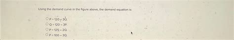 Solved Using The Demand Curve In The Figure Above The Chegg